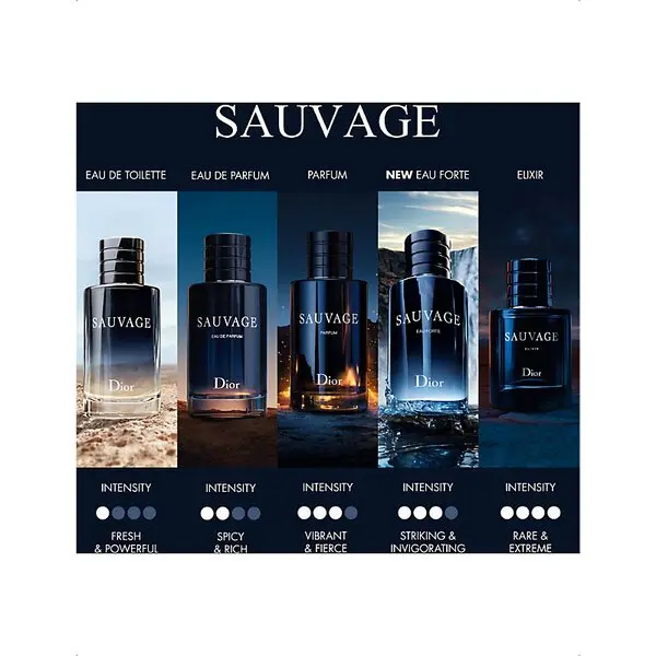 Dior Sauvage Eau Forte Parfum - One-color