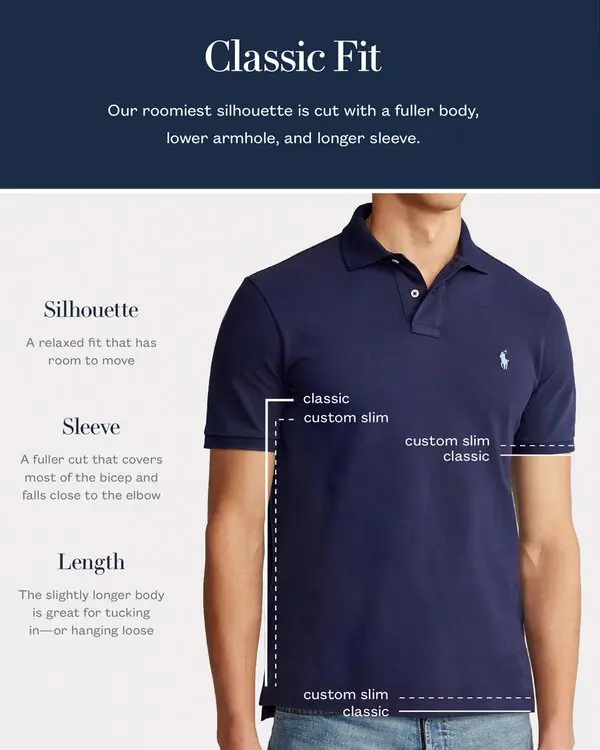 Polo Ralph Lauren Classic Fit Soft Cotton Polo Shirt - Spring Navy Heather