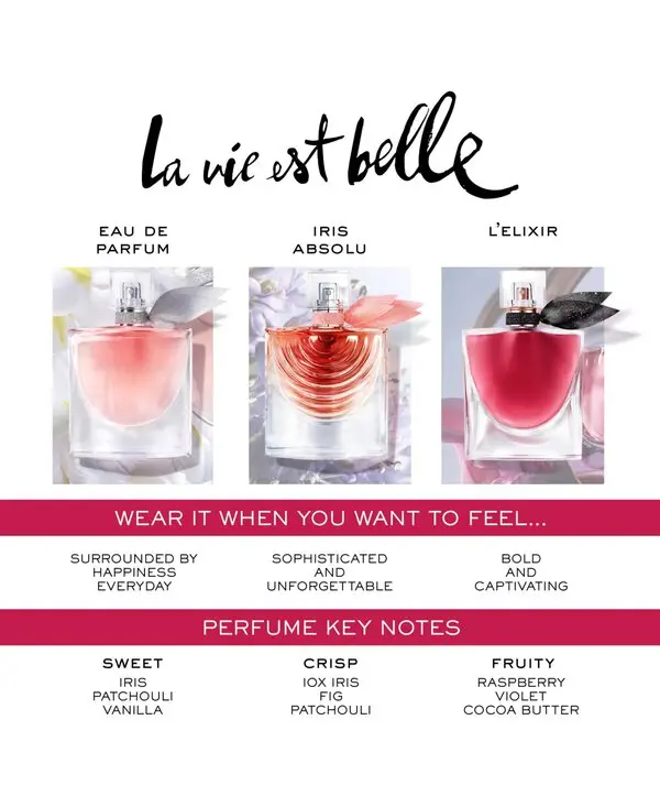 LANCOME La Vie Est Belle Eau De Parfum L'elixir - No Color