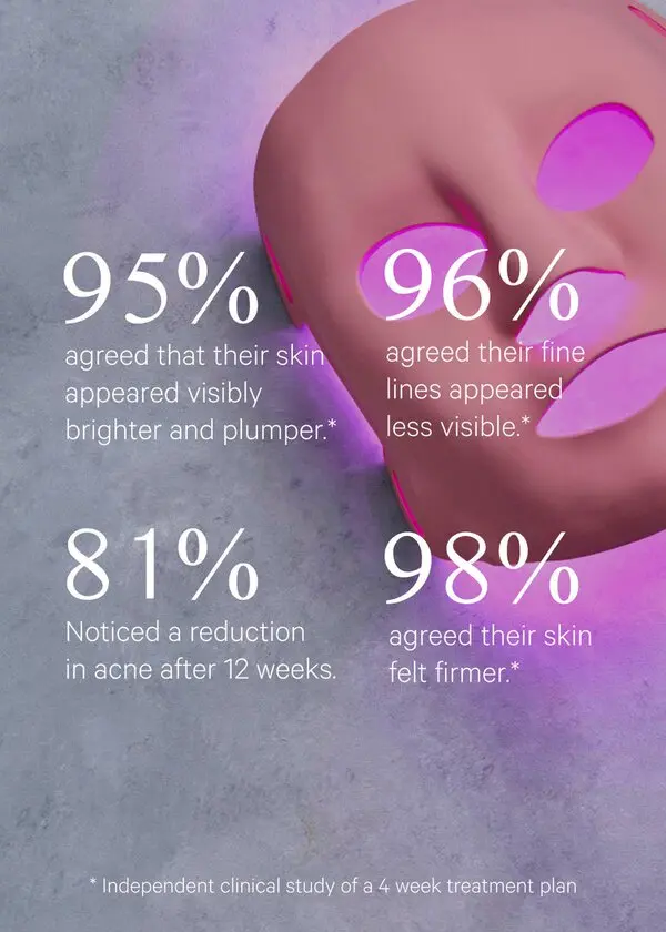 MZ SKIN Lightmax Supercharged Led Face Mask 2.1