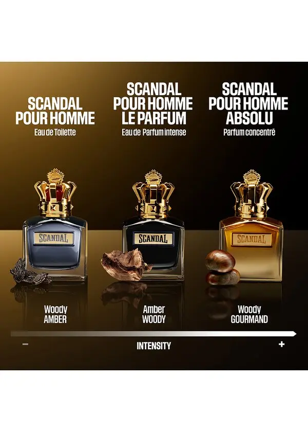 JEAN PAUL GAULTIER Scandal Pour Homme Absolu