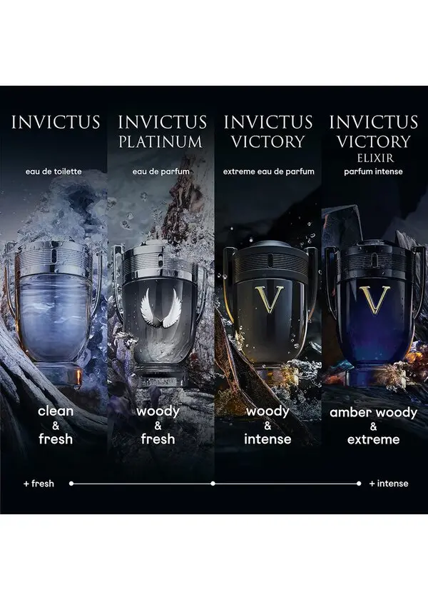 Rabanne Invictus Victory Elixir Parfum - Intense