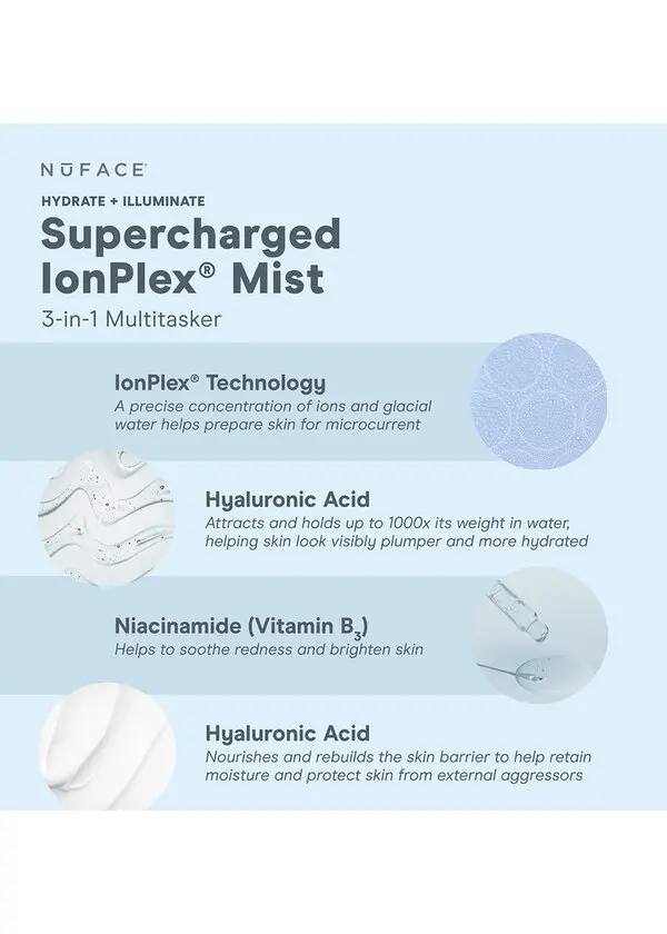 NUFACE Supercharged Ionplex Facial