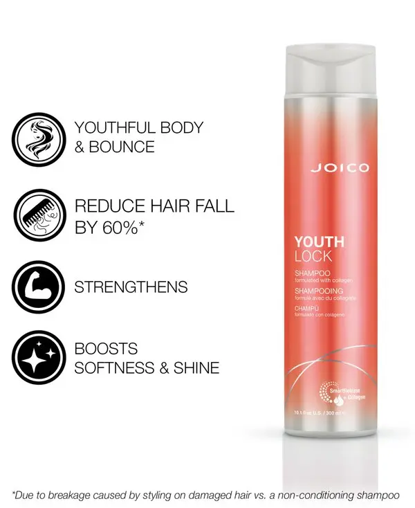 JOICO Youthlock Shampoo