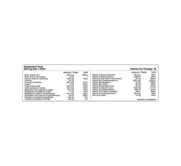 PATCHAID Multivitamin Plus Topical Patch Without Iron