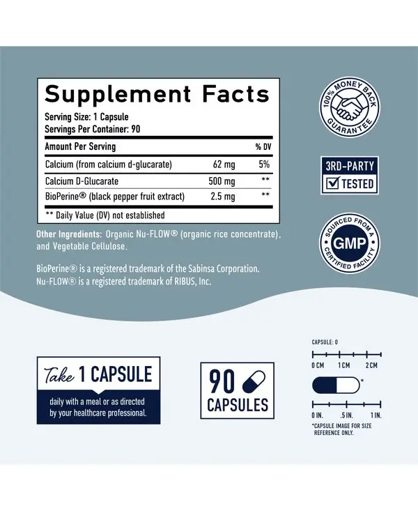SMNUTRITION Calcium D-glucarate Capsules