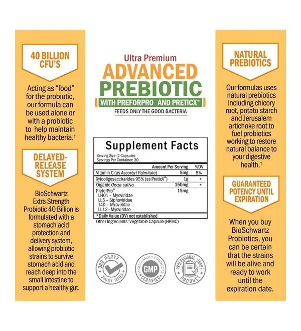 BIOSCHWARTZ Advanced Prebiotic 60 Capsules