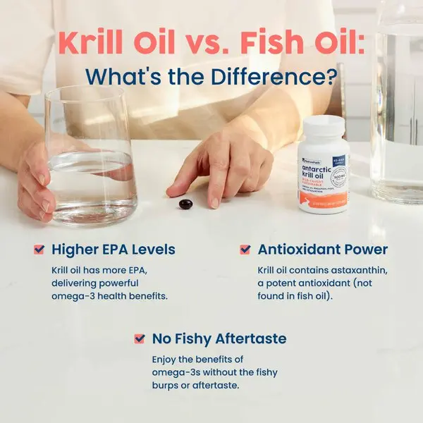 NATIVEPATH Antarctic Krill Oil