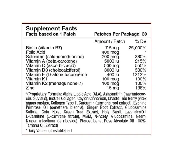 PATCHAID Biotin Plus Vitamin Patch For Hair