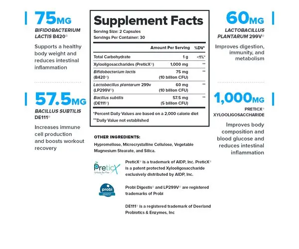 LEGION ATHLETICS Biome Probiotic 30 Servings