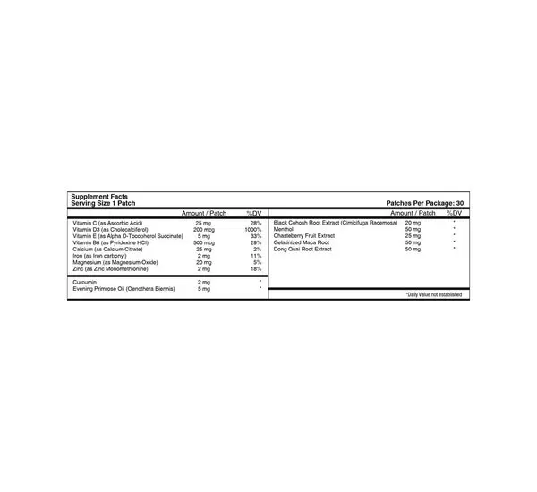 PATCHAID Easy Cycle Patch
