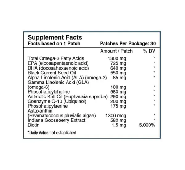 PATCHAID Omega-3 Vitamin Patch