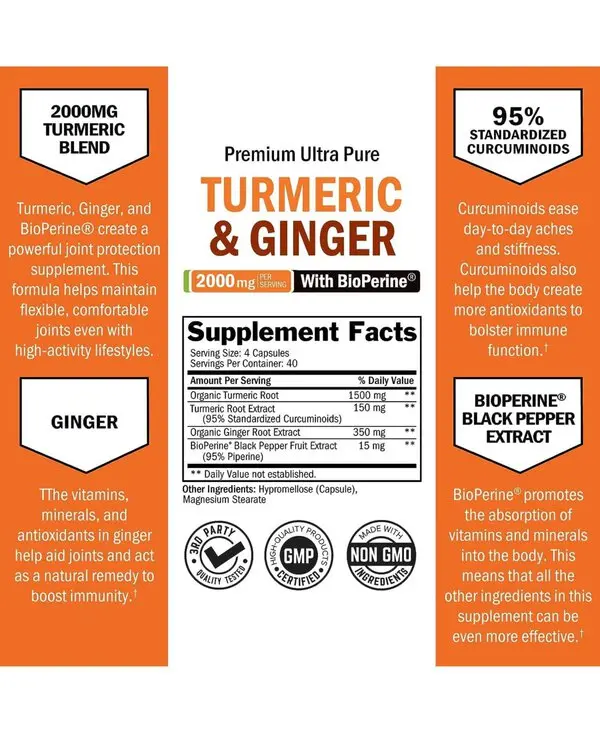 BIOSCHWARTZ Turmeric & Ginger Supplement 2000mg