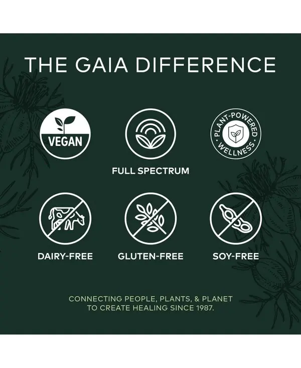GAIA HERBS Black Seed Oil