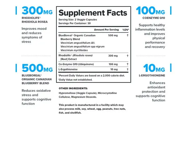 LEGION ATHLETICS Vitality Supplement 30 Servings