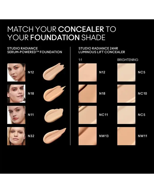 MAC COSMETICS Studio Radiance 24hr Luminous Lift Concealer - N