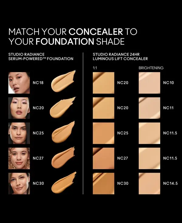 MAC COSMETICS Studio Radiance 24hr Luminous Lift Concealer - Nc20