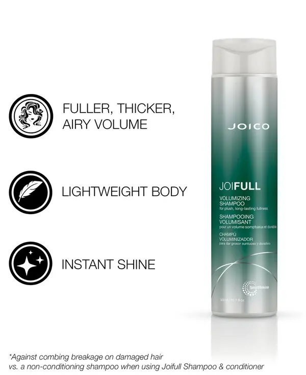 JOICO Joifull Volumizing Shampoo - No Color