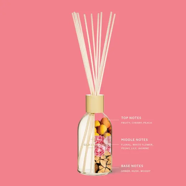 GLASSHOUSE FRAGRANCES Glasshouse Fragrance Forever Florence Reed Diffuser 8.4 Fl. Oz