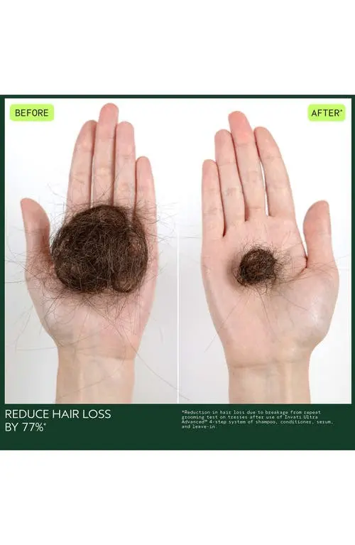 Aveda Invati Ultra Advanced™ Thickening Conditioner Light