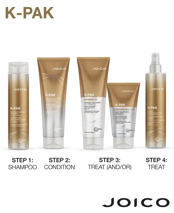 JOICO K-pak Hydrator Intense Treatment For Dry