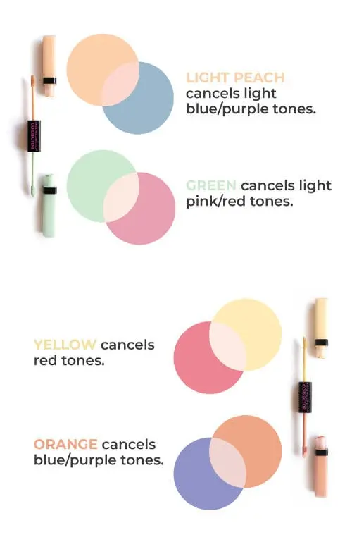 AMAZINGCOSMETICS Color Corrector - Fair-light