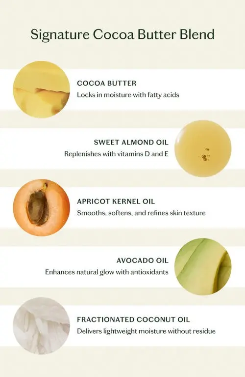 KATE MCLEOD The Sex Stonesensual Massage Bar & Intimacy Oil - Starter Kit