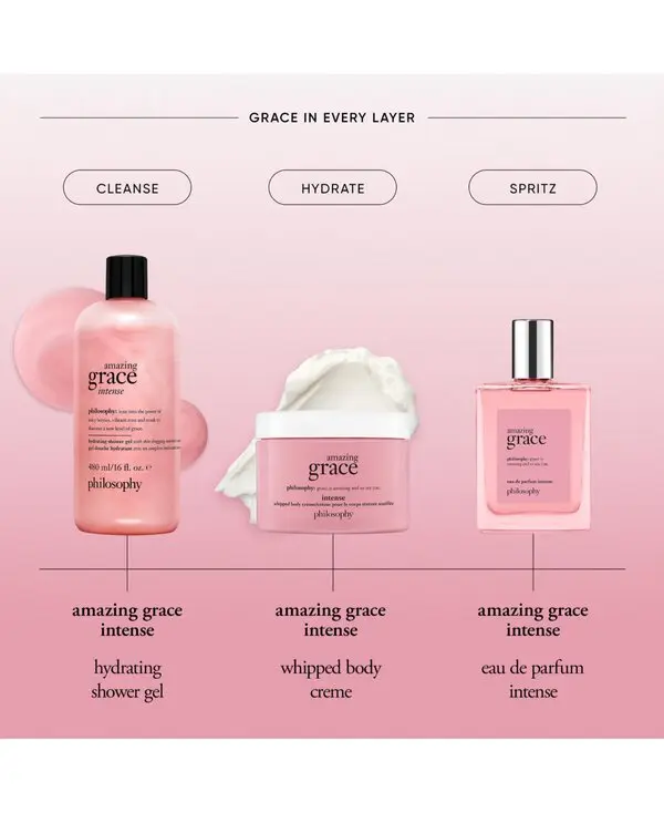 PHILOSOPHY Amazing Grace Intense Hydrating Shower Gel - No Color