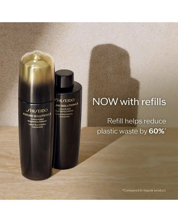 SHISEIDO Future Solution Lx Concentrated Brightening Softener 5.7 Oz