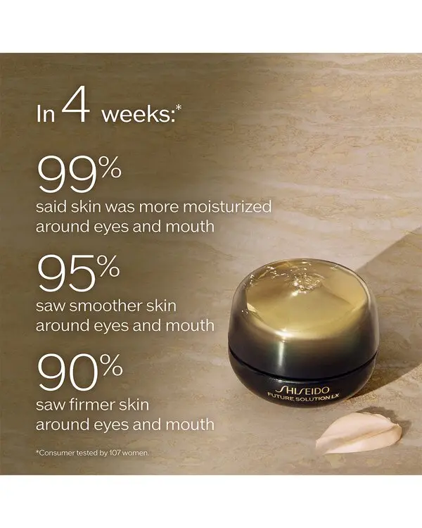 SHISEIDO Future Solution Lx Eye & Lip Contour Regenerating Cream 0.6 Oz