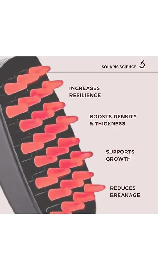 SOLARIS LABORATORIES NY Essential Scalp Therapy Set - N,a