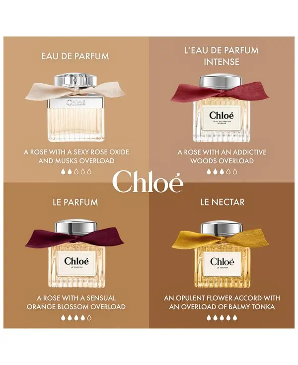 Chloé L'eau De Parfum Intense 3.3 Oz - No Color