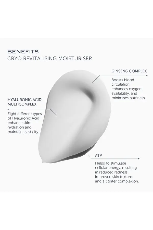 111SKIN Cryo Revitalising Moisturiser - N,a