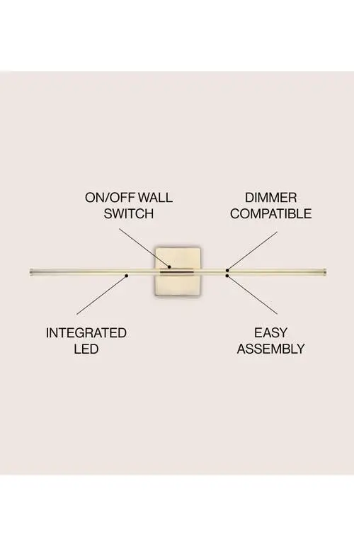 JONATHAN Y Makena Modern Minimalist Dimmable Integrated Led Metal Wall Sconce - Gold