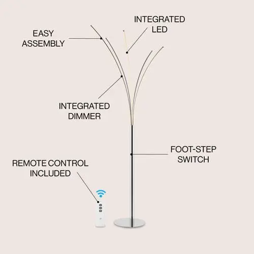 JONATHAN Y Fuochi Modern Minimalist Metal 5-branch Arc Dimmable Integrated Led Floor Lamp With Remote Control