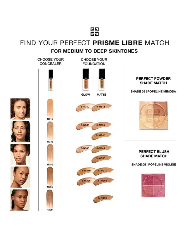 Givenchy Prisme Libre Skin-caring 24h Hydrating & Correcting Multi-use Concealer - N - Tan To Medium Deep With Neutral Unde