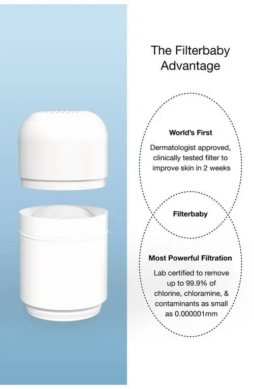 FILTERBABY Skincare Water Filter 2.0 + 2 Filter Refills $170 Value - Shiny Chrome