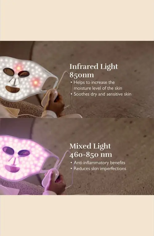 Silk'N Led Face Mask