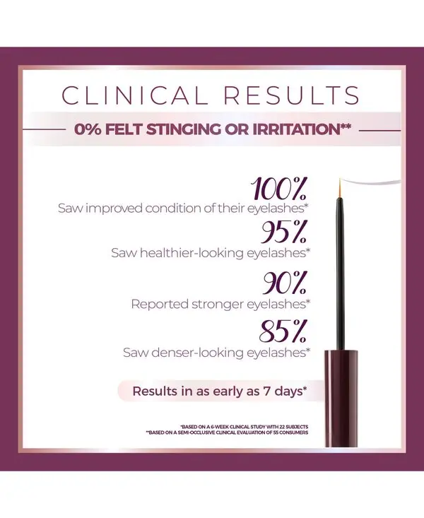 BLINC Lash & Brow Enhancer Serum - No Color