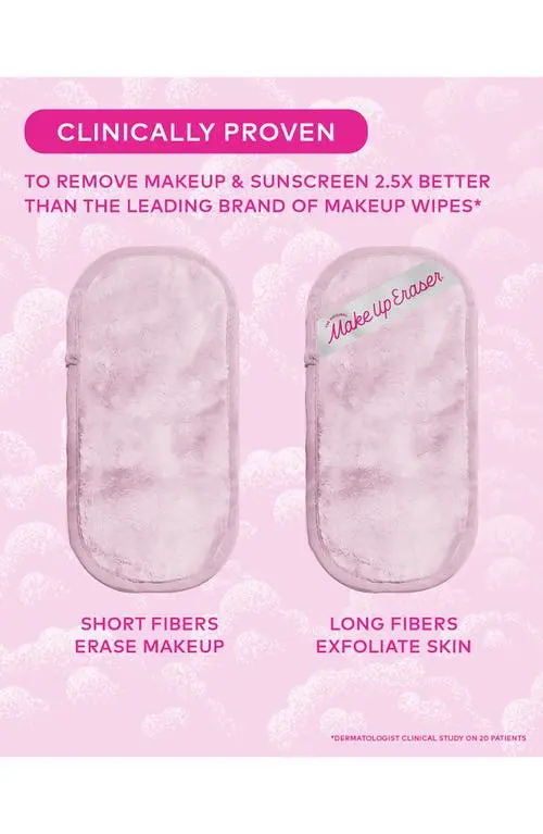 THE ORIGINAL MAKEUP ERASER Minipro Makeup Eraser Cloth