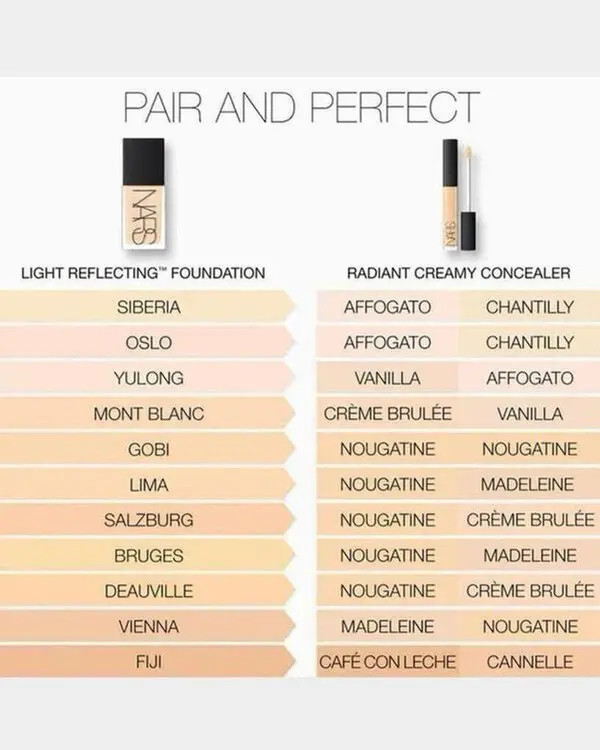 NARS Light Reflecting Foundation - Lima