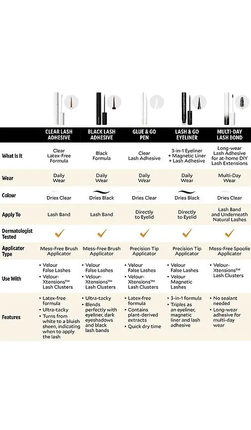 VELOUR Glue & Go Pen - N,a