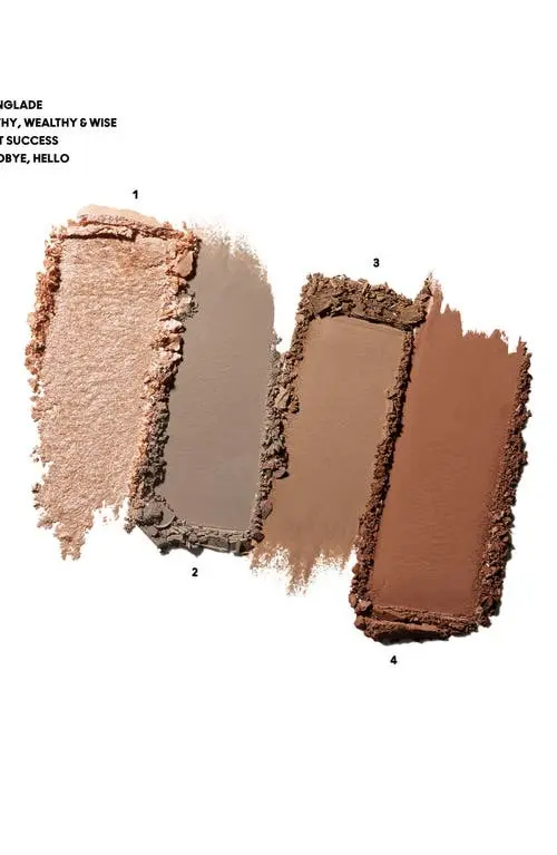 MAC COSMETICS Face Palette