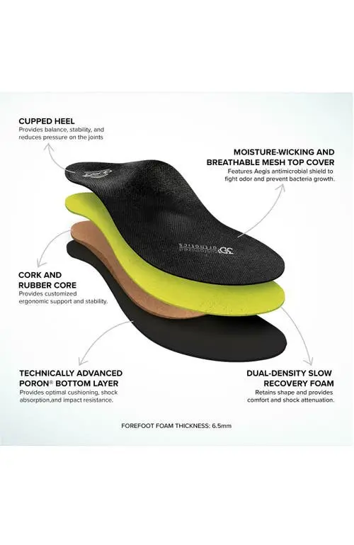 ABEO 3d3 Posted Premium Orthotic