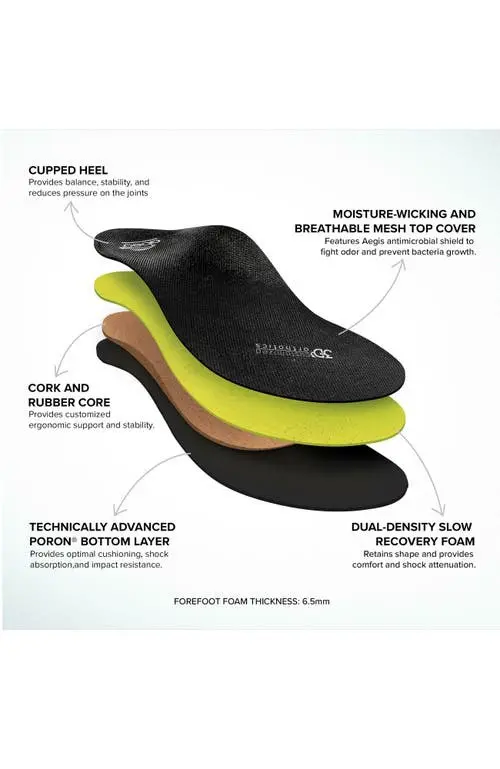 ABEO Premium Neutral Orthotic
