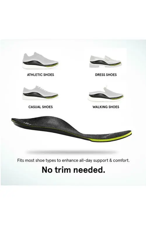 ABEO Premium Neutral Orthotic
