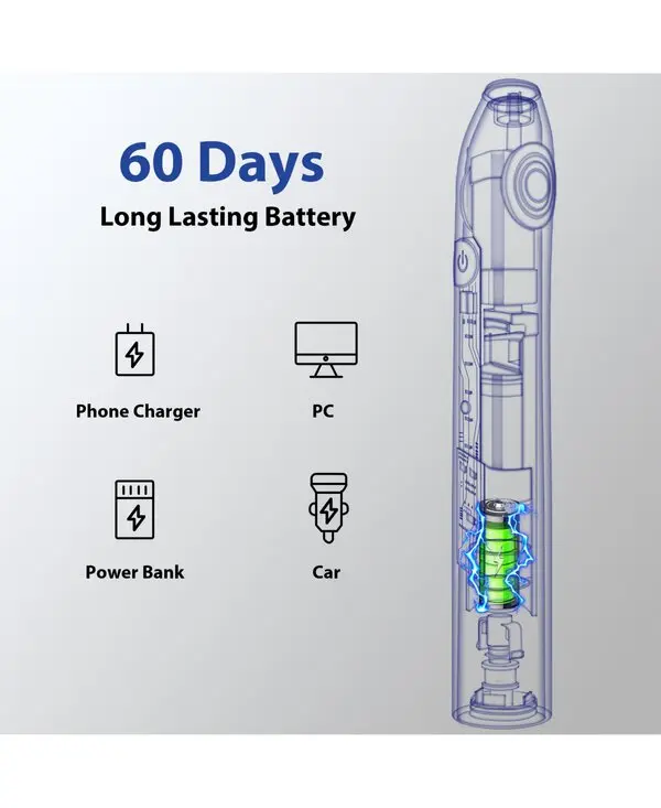MYSMILE Sonic Toothbrush & Replacement Heads Bundle