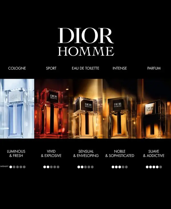 Dior Homme Parfum