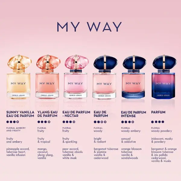 ARMANI Beauty My Way Ylang Eau De Parfum Floral Perfume