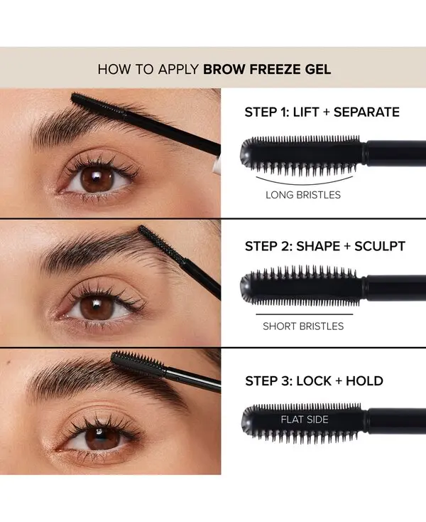 ANASTASIA BEVERLY HILLS 2-pc. Perfectly Shaped Brow Set - Medium Brown